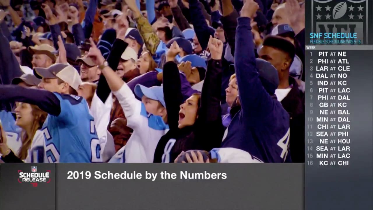 2019 NFL Schedule by the Numbers