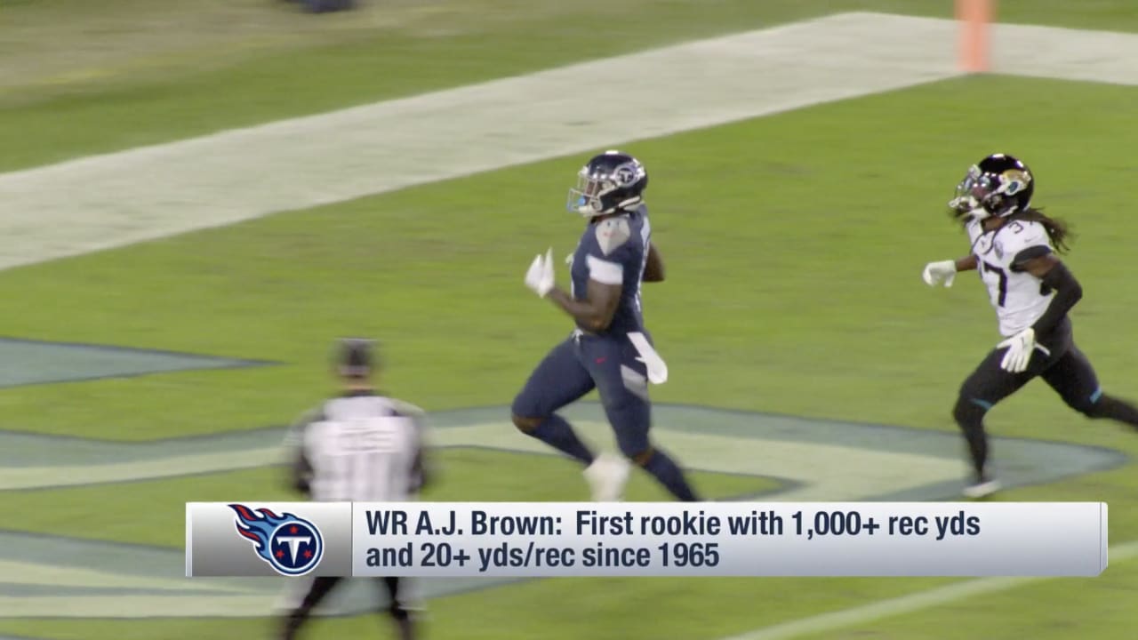 James Jones Reveals his 'Rising Star' WR for 2020