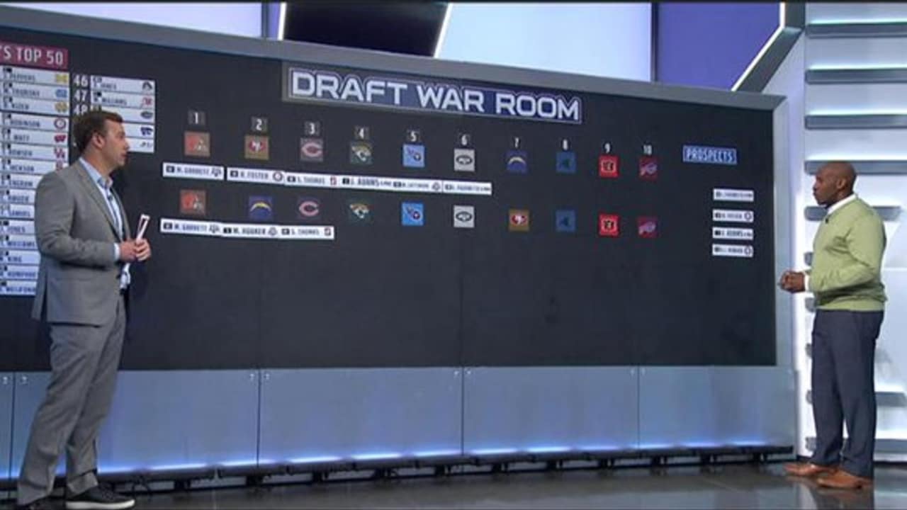 Draft War Room: Breaking down Top 10 scenarios