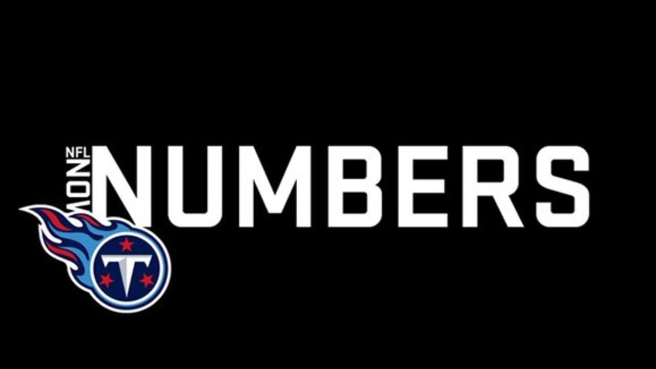 NFL Now Numbers: Titans