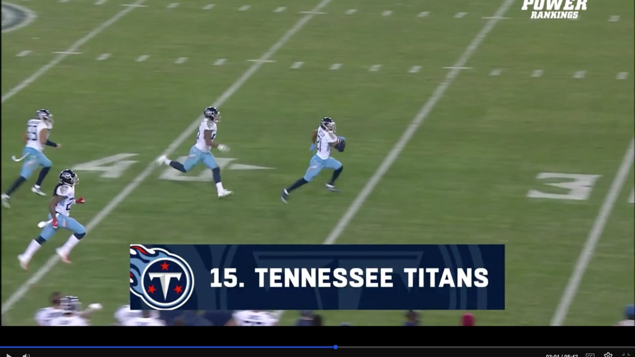 Elliot Harrison's Power Rankings | End of Season