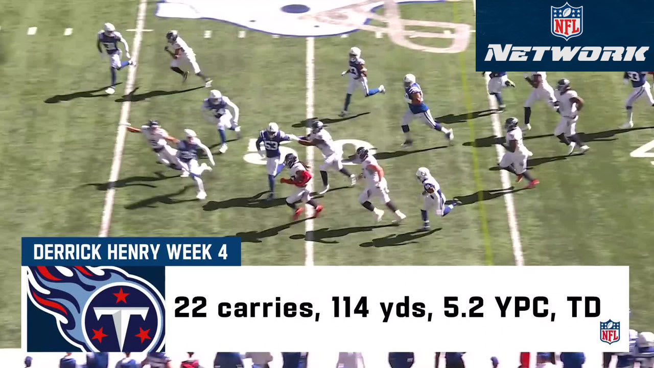 Titans vs. Commanders Preview Week 5 | NFL Network