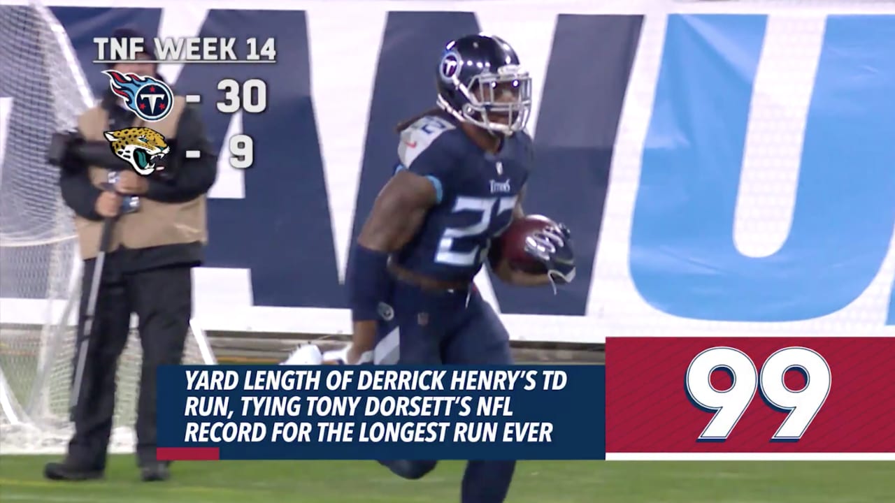 NFL Numbers TNF Edition