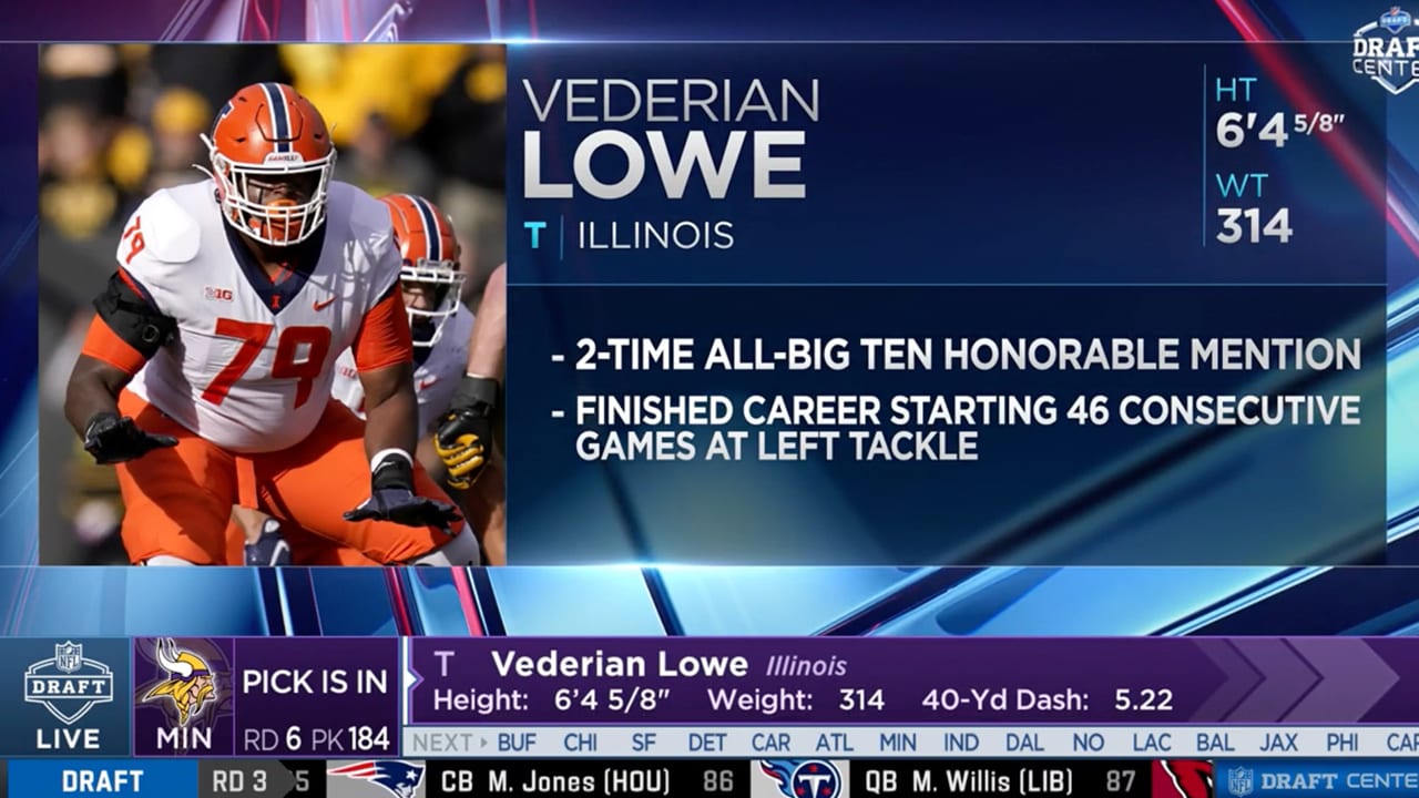 Vikings Select T Vederian Lowe In Round 6 of the 2022 NFL Draft
