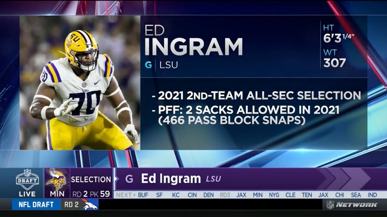 Vikings Select G Ed Ingram In Round 2 of the 2022 NFL Draft