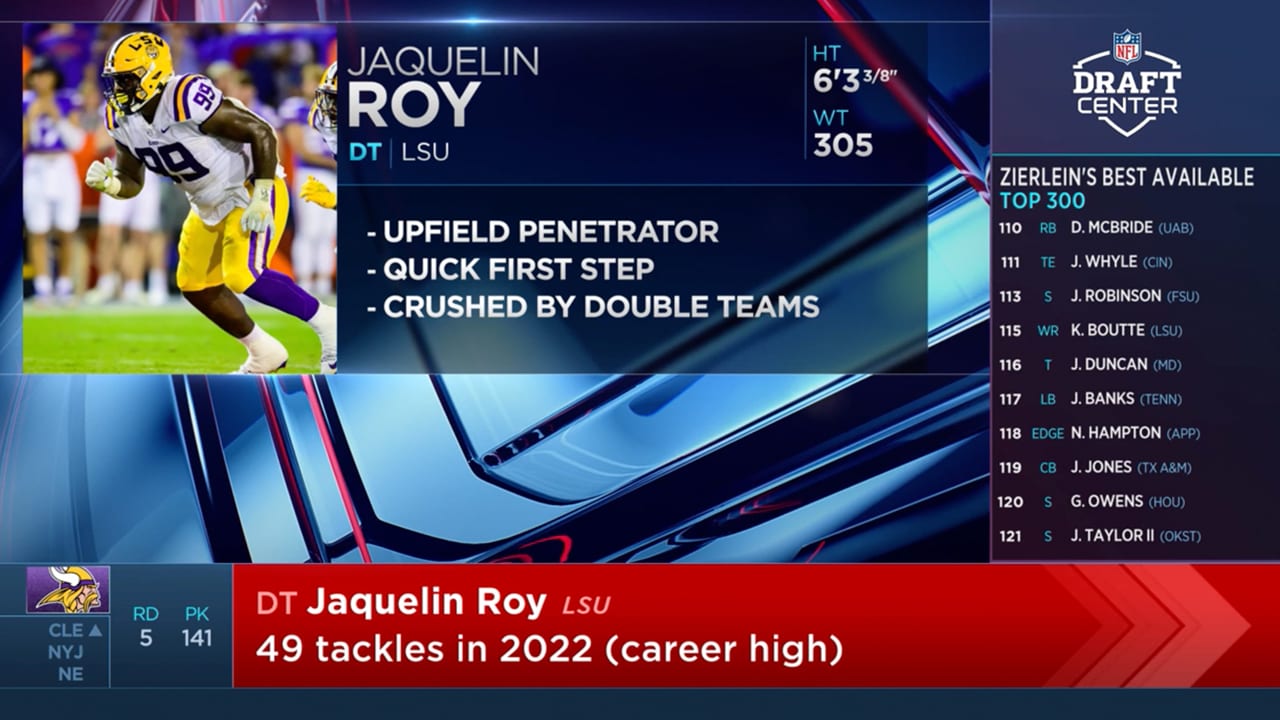 Vikings Select NT Jaquelin Roy In Round 5 of 2023 NFL Draft