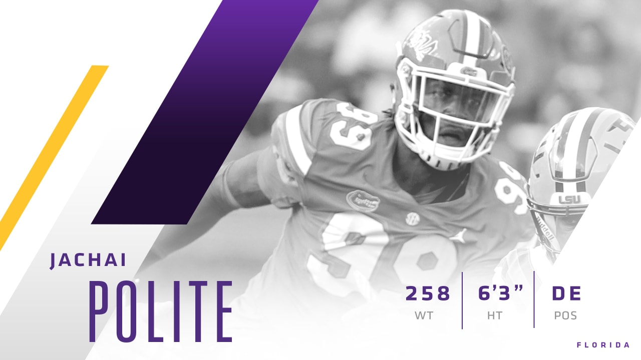 Prospect Profile: Florida Edge Rusher Jachai Polite