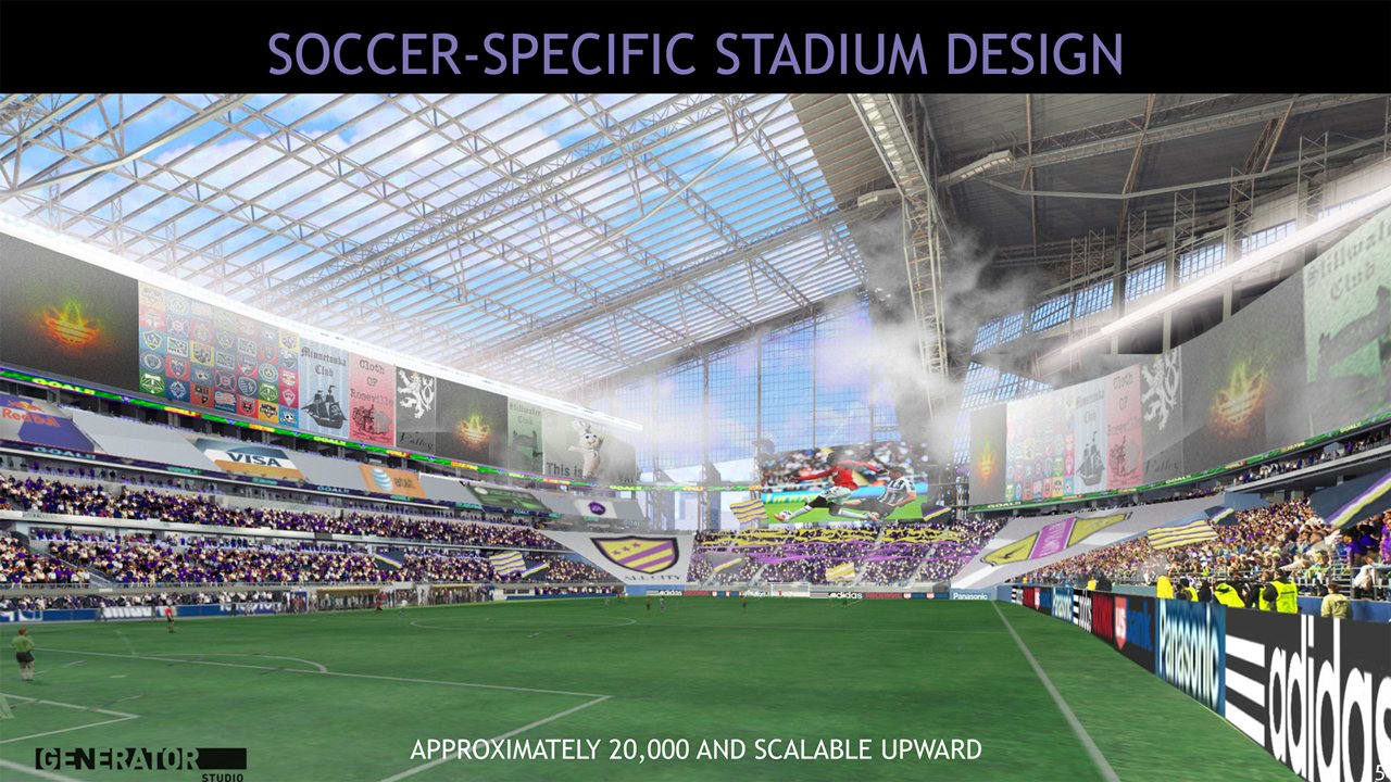 Photos: New Vikings Stadium's Soccer Setup