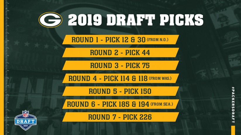 2018 nfl draft order round 1