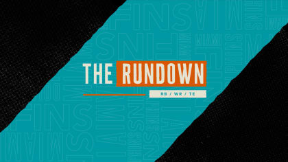Rundown Logo
