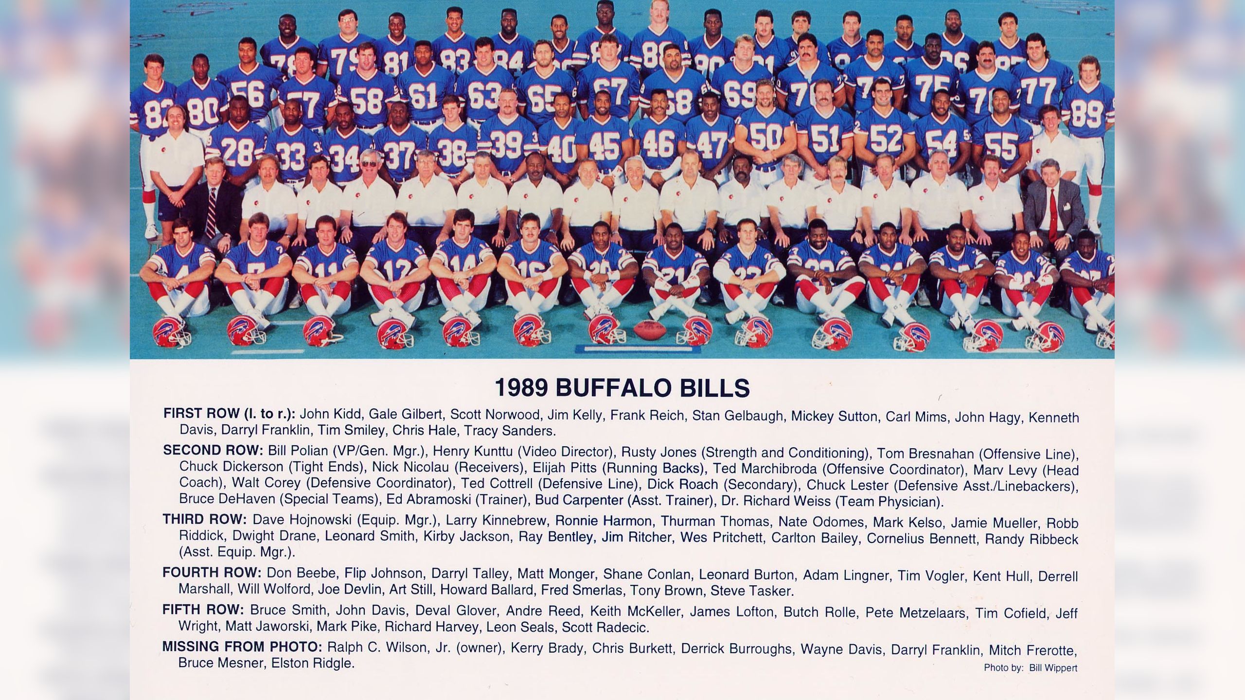 Buffalo Bills jersey numbers - Sports Logo General Discussion - Chris ...