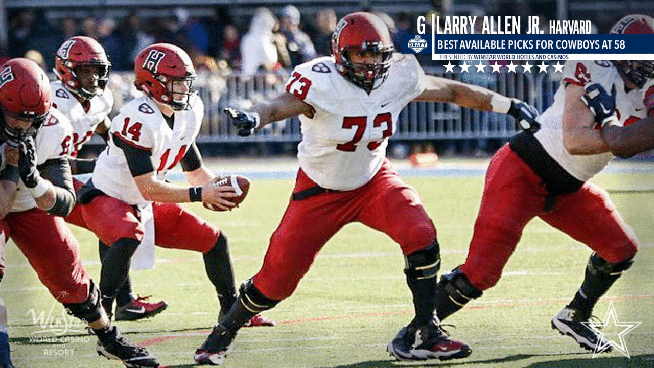 Cowboys to Sign 13 Undrafted Free Agents