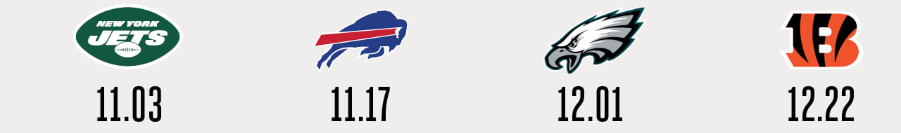 Dolphins Tickets | Miami Dolphins - dolphins.com