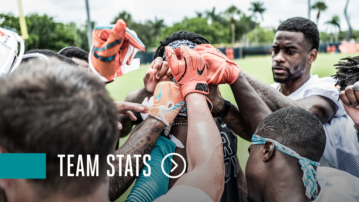 Dolphins Team Home | Miami Dolphins - dolphins.com