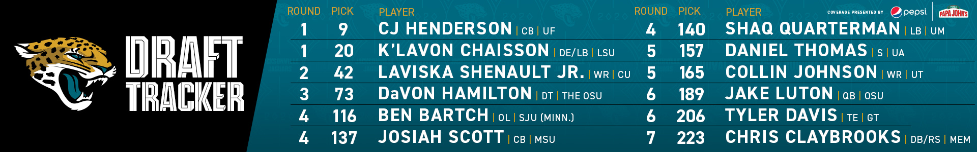 Jaguars Home | Jacksonville Jaguars - jaguars.com