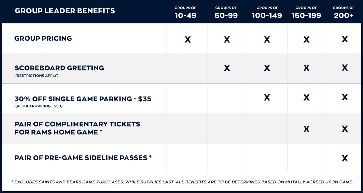 Rams Group Tickets | Los Angeles Rams - therams.com
