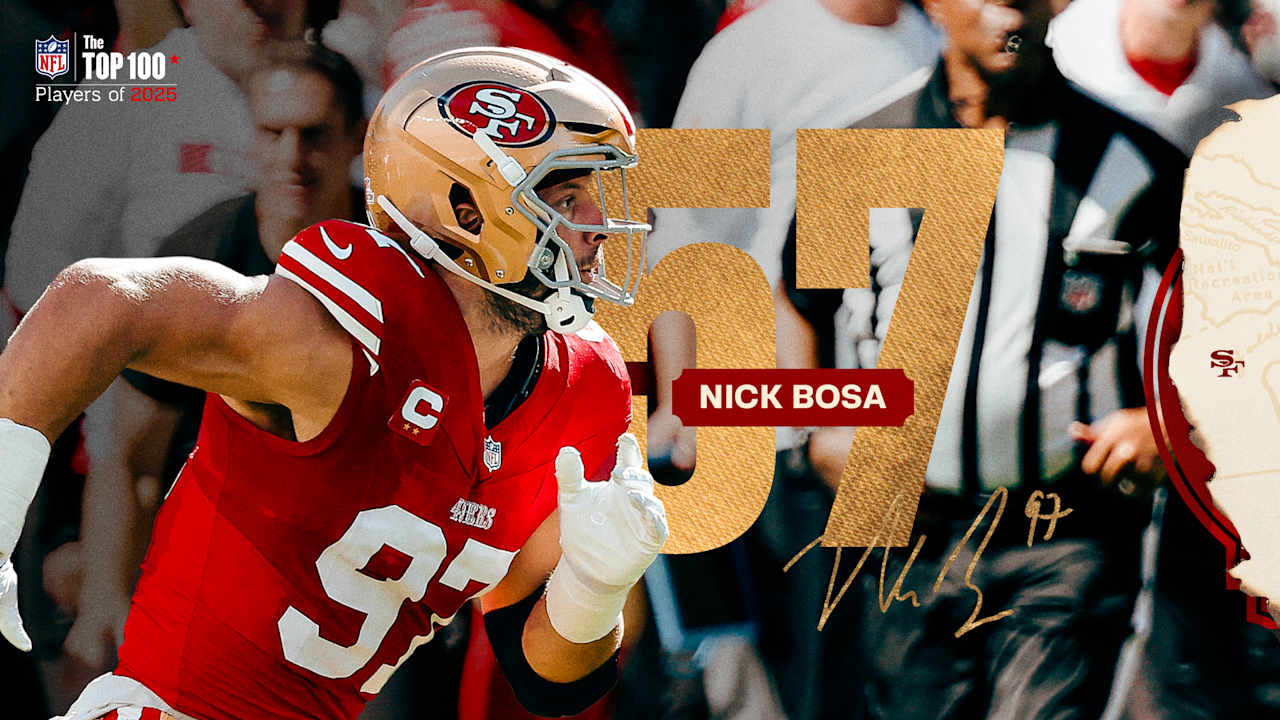 Nick Bosa Ranked No& 57 on NFL's 'Top 100 Players of 2025' | 49ers Webzone