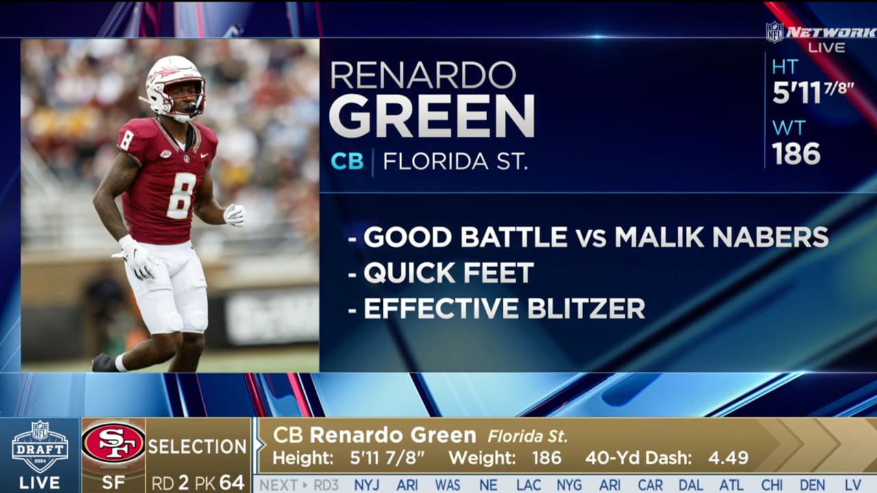 FSU CB Renardo Green Selected 64th Overall by the 49ers
