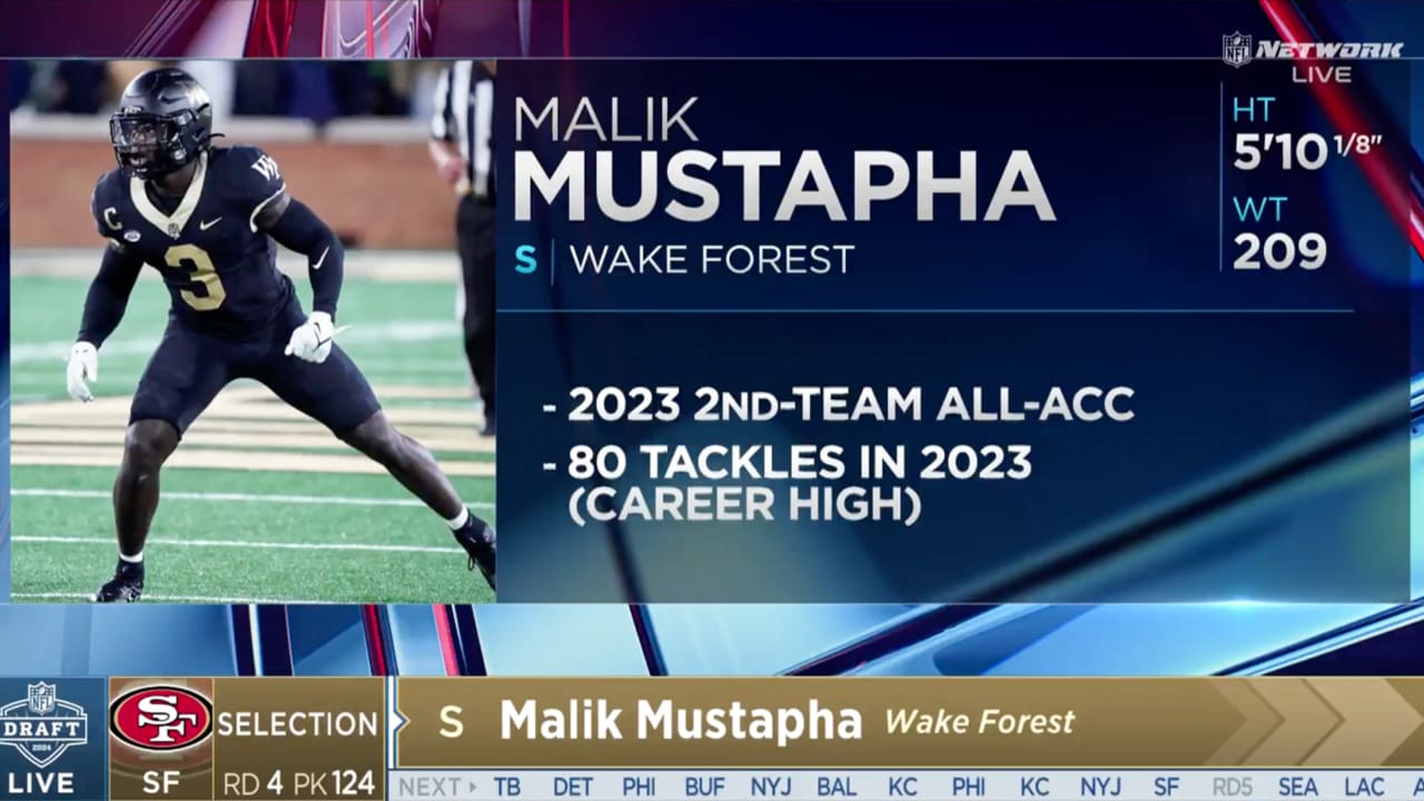 Wake Forest S Malik Mustapha Selected 124th Overall by the 49ers