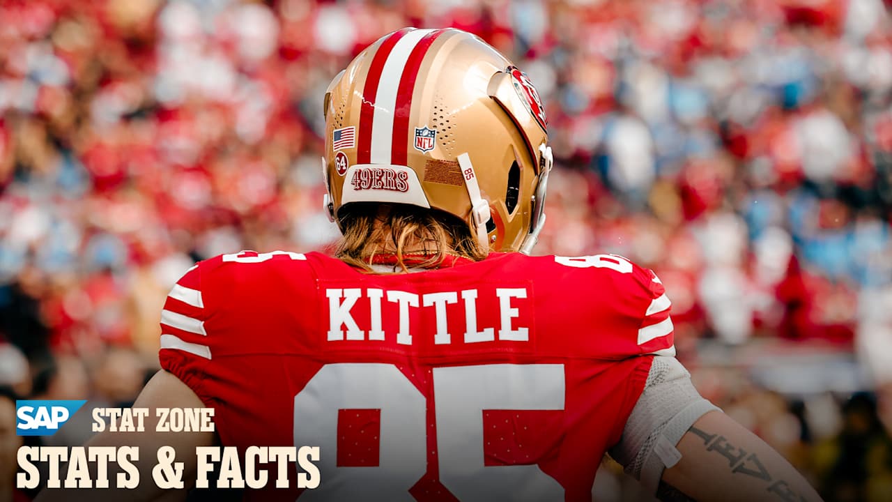 Stats and Facts: Tight End George Kittle's Career by the Numbers