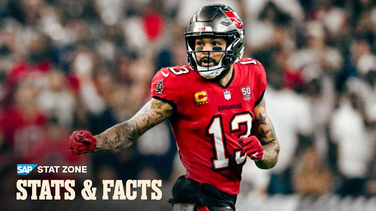 Stats and Facts: Mike Evans' Career by the Numbers