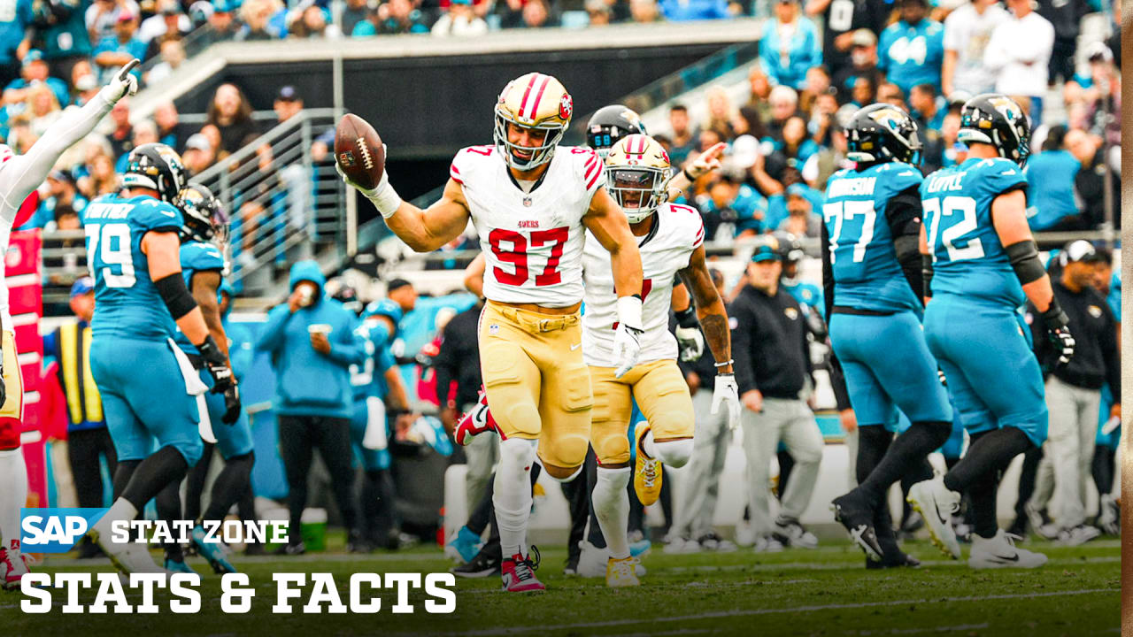 49ers Storm Past the Jaguars; Stats and Facts from #SFvsJAX
