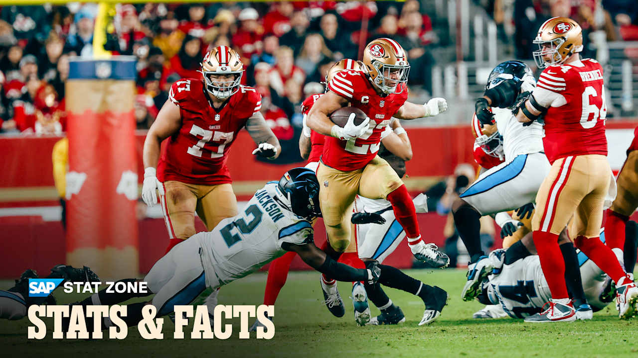49ers Tie NFL Record for Most 'Monday Night Football' Wins; Stats and ...