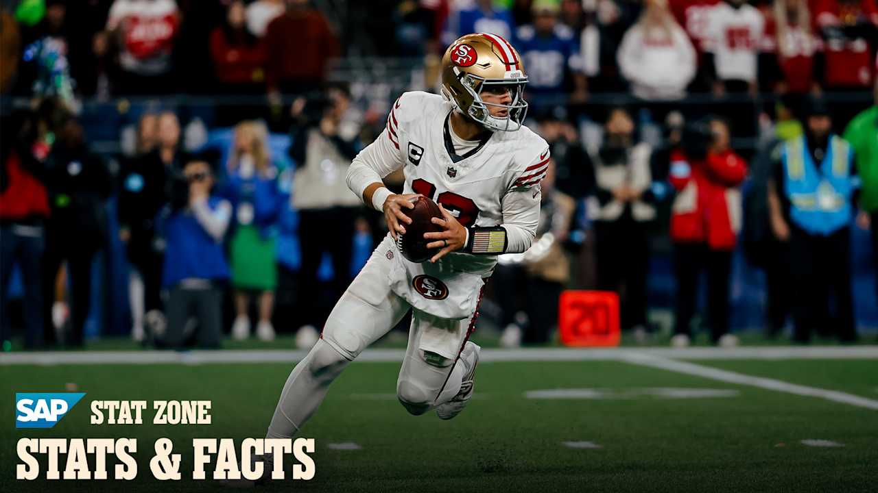 Stats and Facts: Brock Purdy's Career by the Numbers