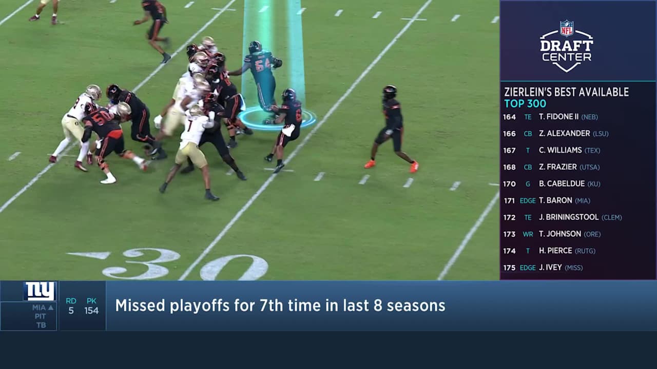 Bengals select Jalen Rivers with No. 153 pick in 2025 draft | NFL DRAFT ...