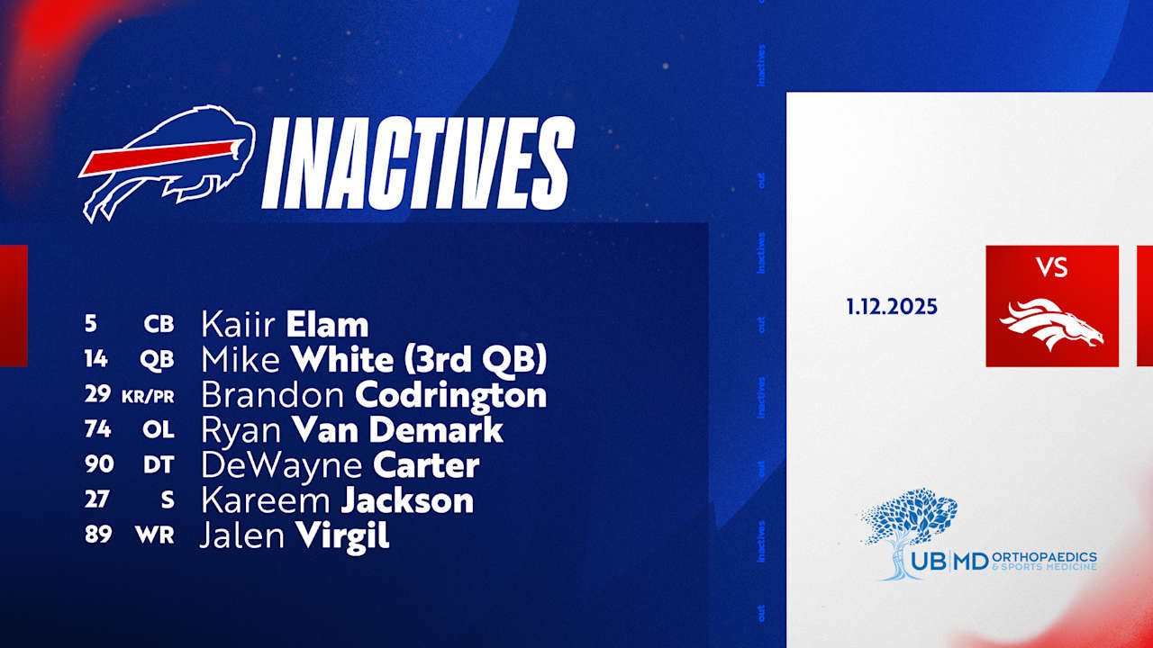 Buffalo Bills list 7 players as inactive vs Broncos | Wild Card Weekend