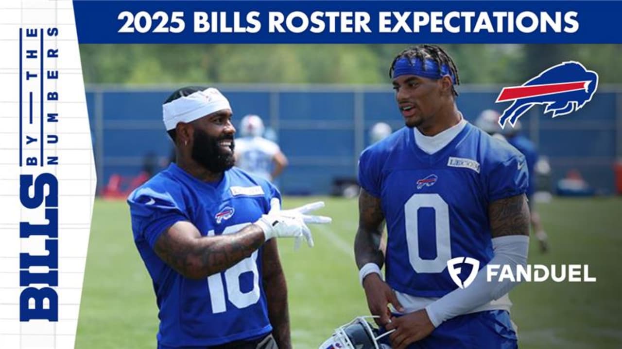 Roster Confidence For The 2025 Season | Bills By The Numbers Ep. 129