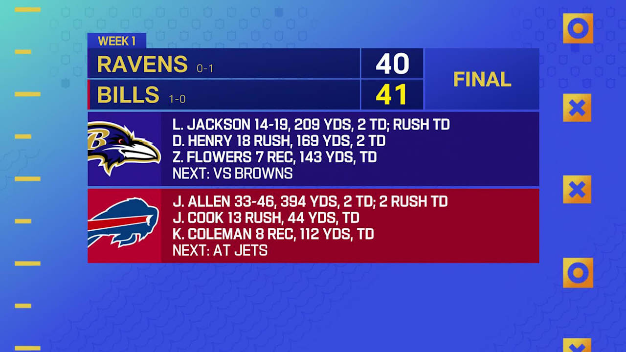 What stood out in Bills comeback Week 1 win vs. Ravens 'GMFB'