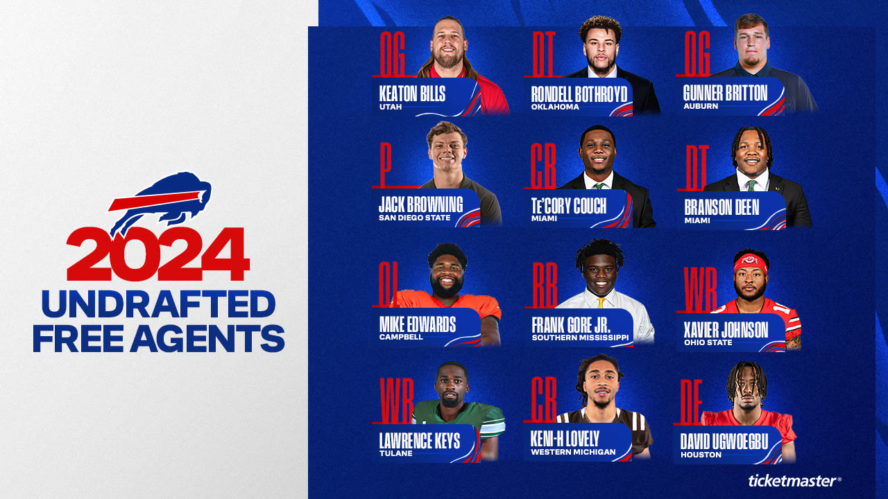 Get to know these 12 undrafted free agent signings for Bills rookie ...
