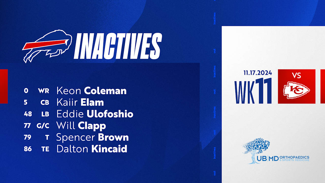 Buffalo Bills inactives list vs. Chiefs | Week 11