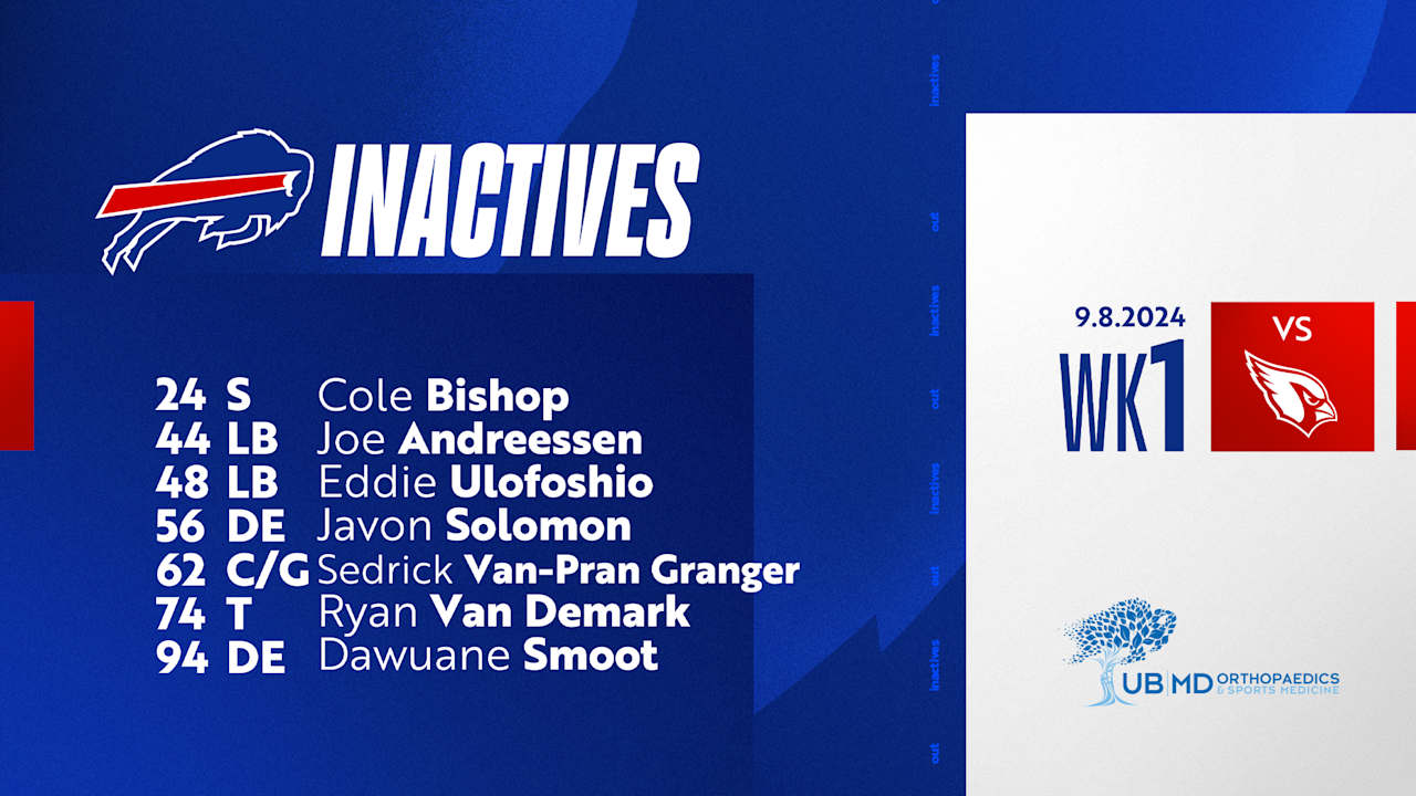 Bills list 7 players as inactive vs. Cardinals | Week 1