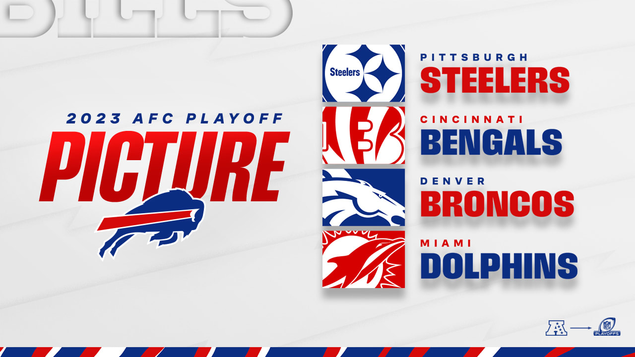 Who to root for | Where the Bills stand in the AFC Playoff Picture for ...
