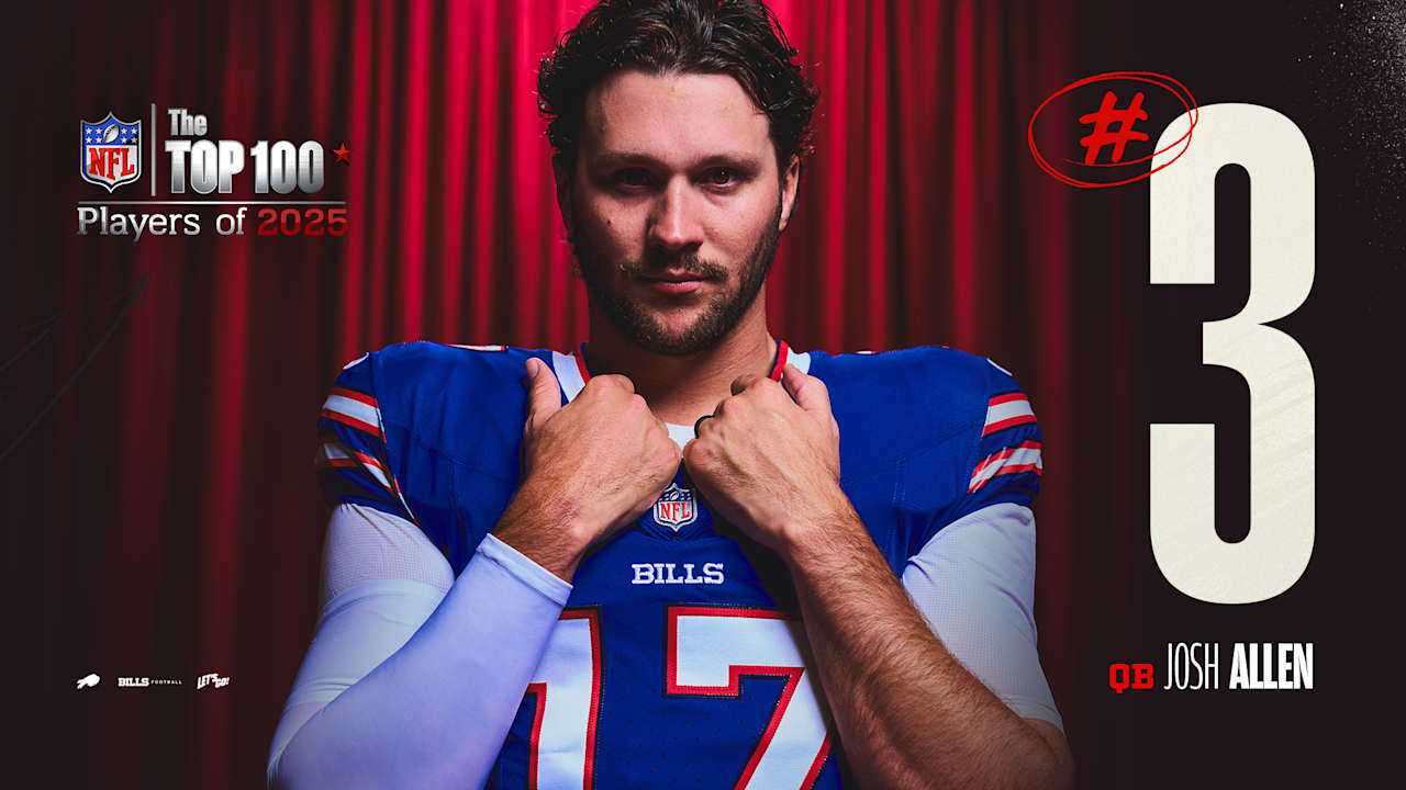 Buffalo Bills players named to 2025 NFL Top 100