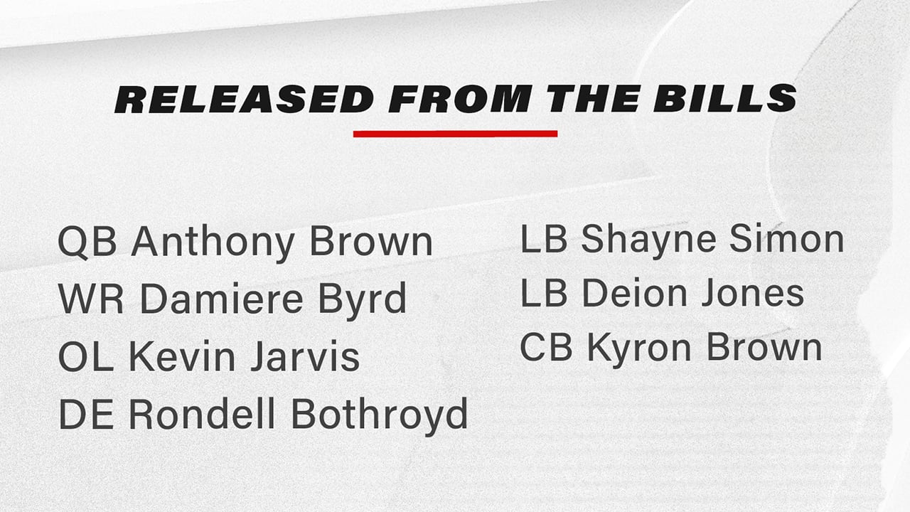 Bills release 7 players, place 2 safeties on IR