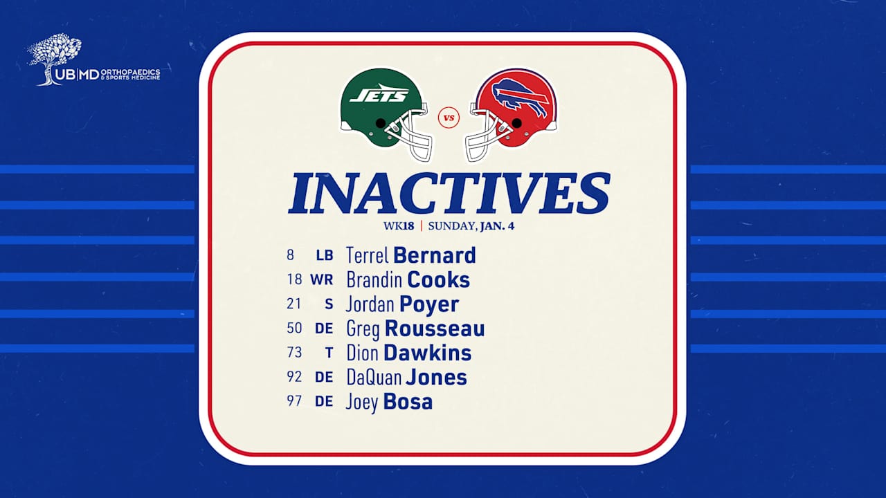 Buffalo Bills inactives list vs. Jets | Week 18