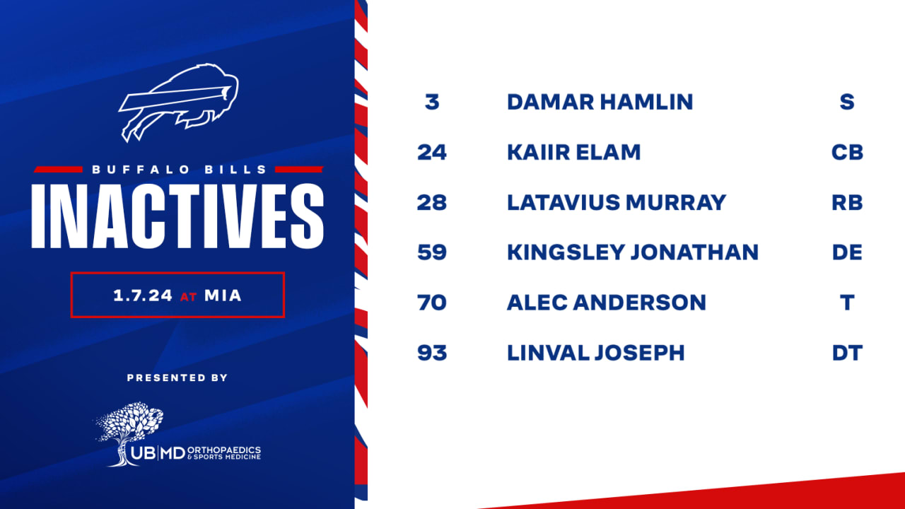 Bills inactives list for Week 18 at Dolphins Bills inactives list for Week 18 at Dolphins