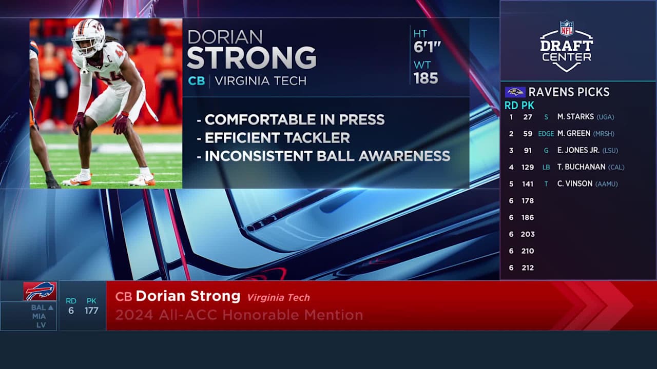 Bills select Dorian Strong with No. 177 pick in 2025 draft