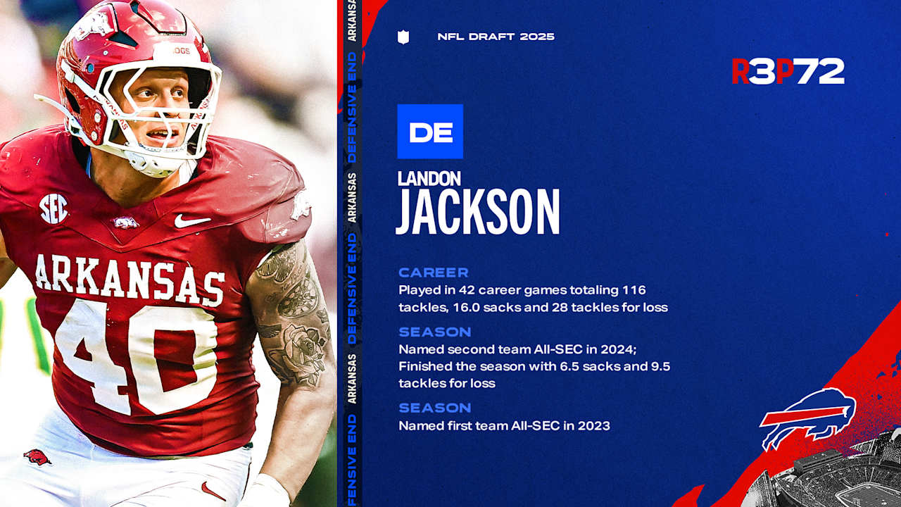 'I play with relentless effort' | Three things to know about new Bills ...