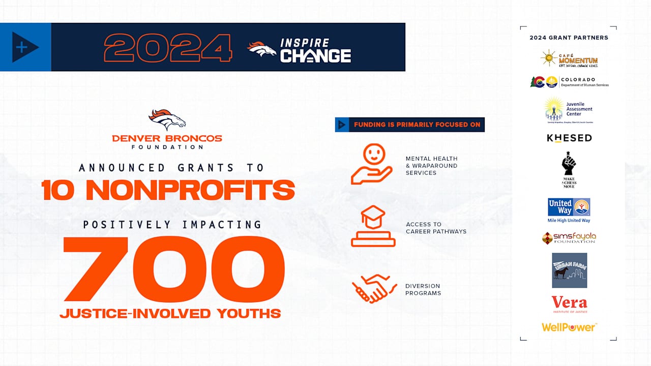 Denver Broncos Foundation continues support for justice-involved youth ...