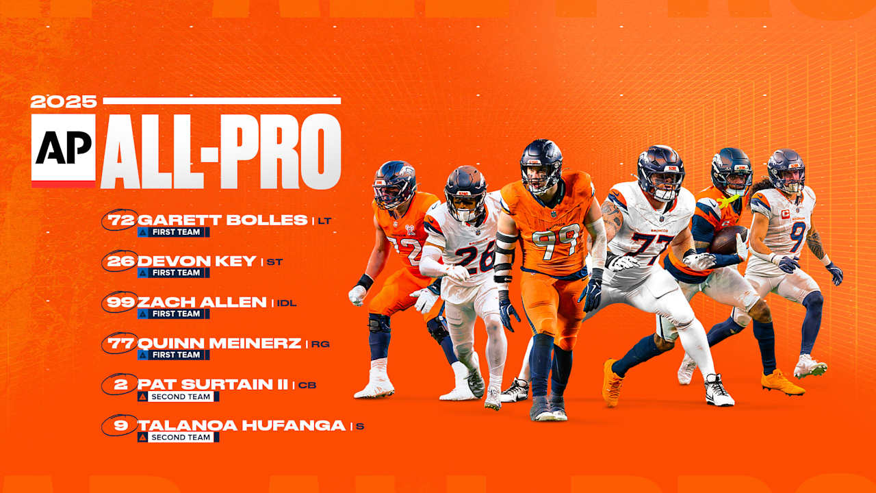 Broncos tie franchise record with 4 AP first-team All-Pro selections; 6 ...