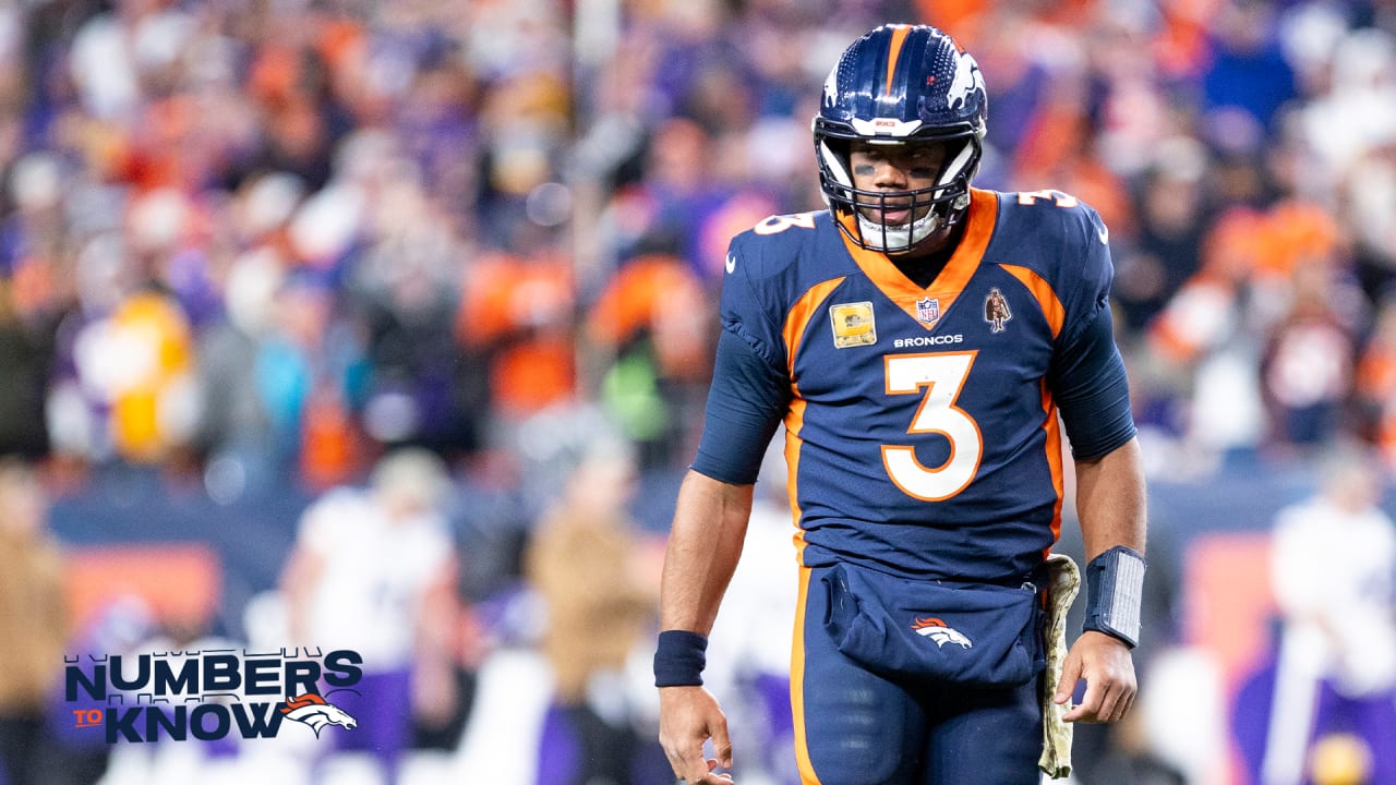 Numbers to Know: Week 12 vs. the Cleveland Browns