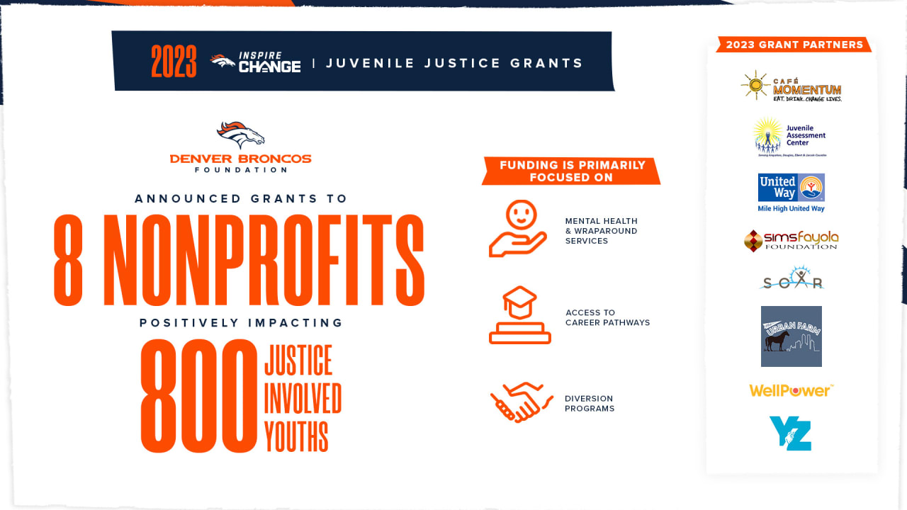 Denver Broncos Foundation announces eight grants to nonprofits through ...