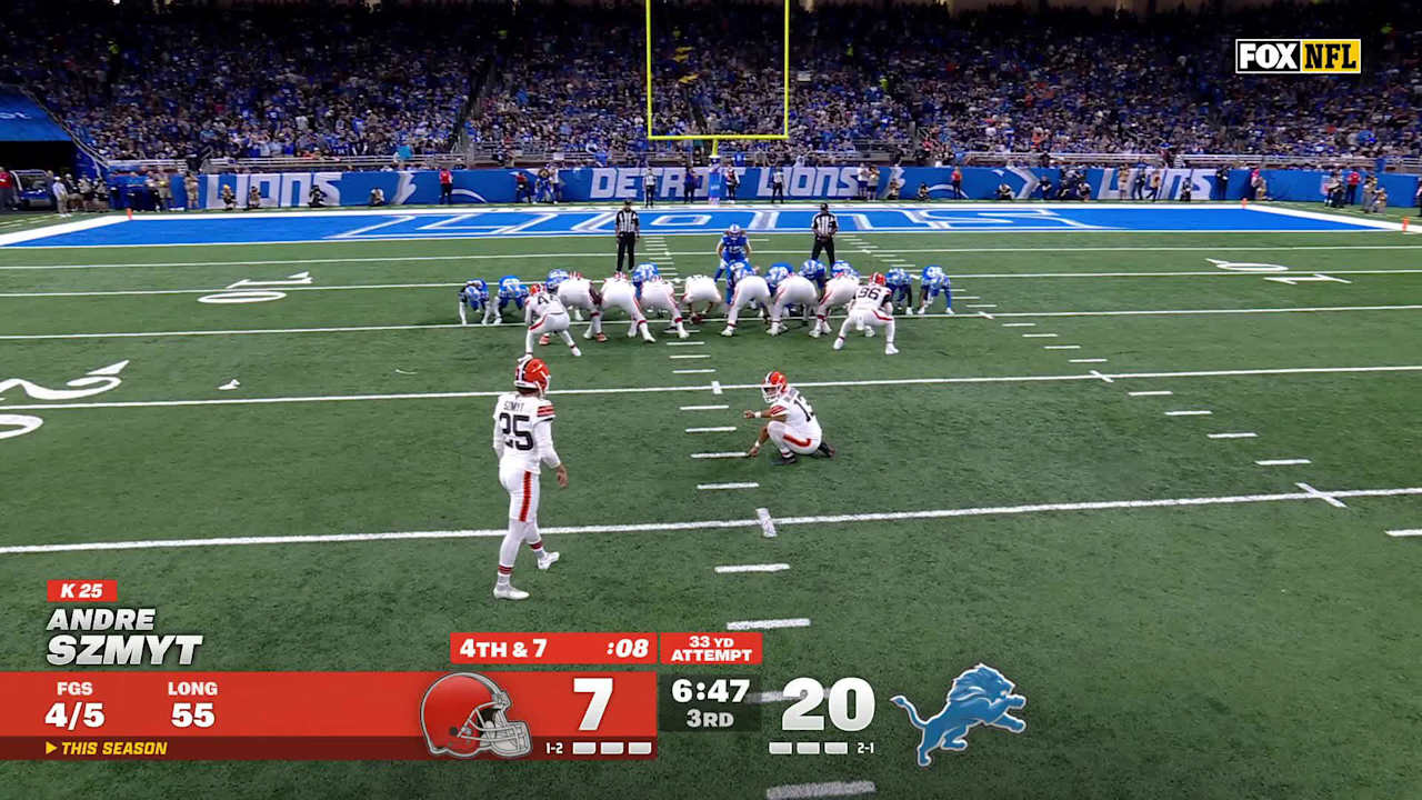 Andre Szmyt's 33-yard FG cuts Lions lead to 10
