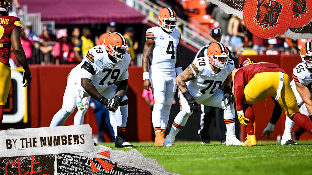 Browns offense struggles in loss to Commanders | By the Numbers
