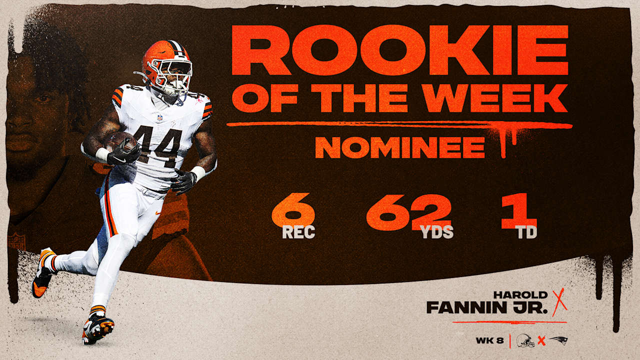 Harold Fannin Jr. nominated for NFL Rookie of the Week for Week 8