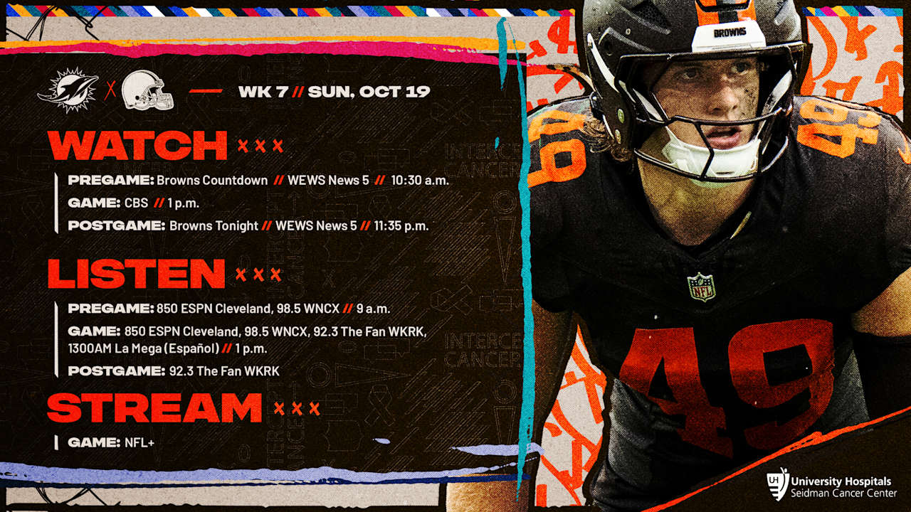 Browns vs. Dolphins How to Watch, Listen & Live Stream